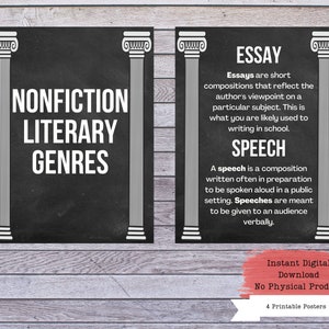 Nonfiction Literary Genres Printable Poster Set, Literary Posters ...