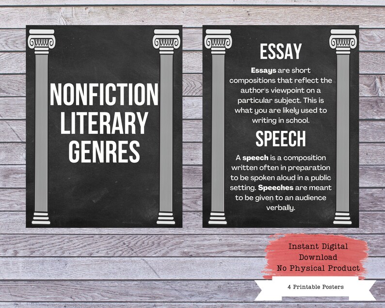 Nonfiction Literary Genres Printable Poster Set Literary - Etsy