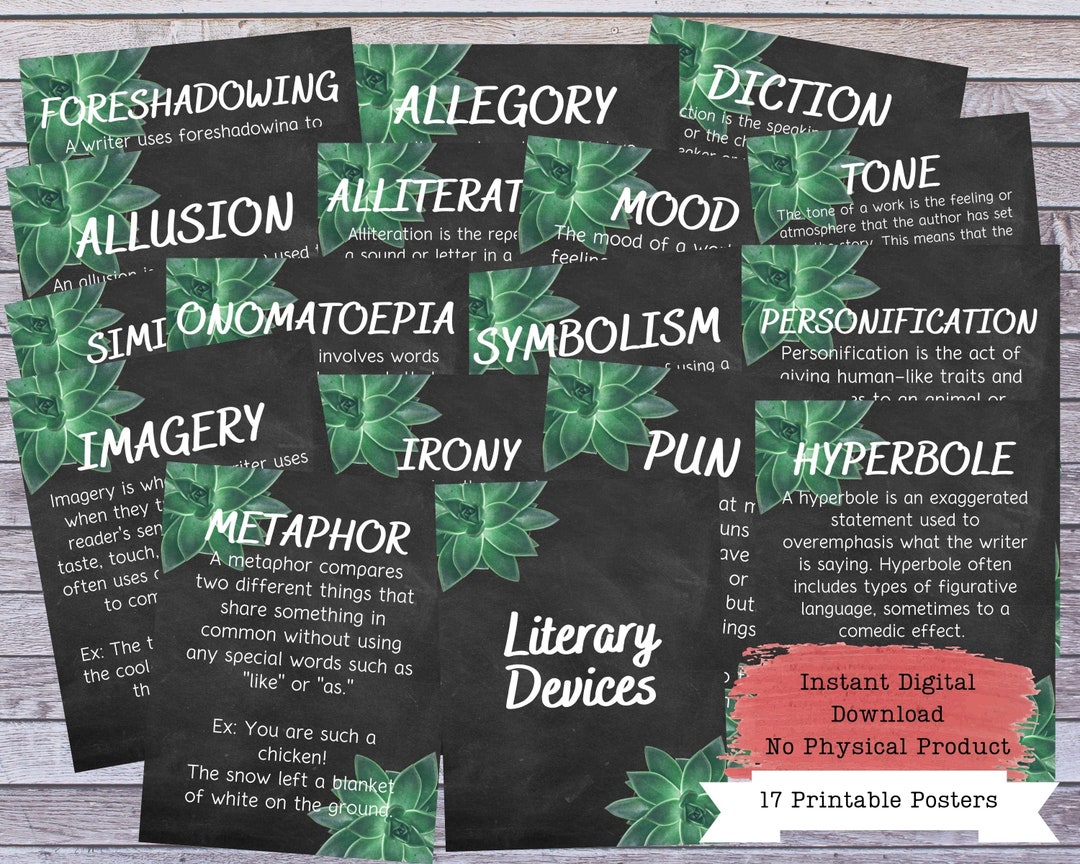 Printable Poster Set, Literary Posters, Literary Devices, Literature ...
