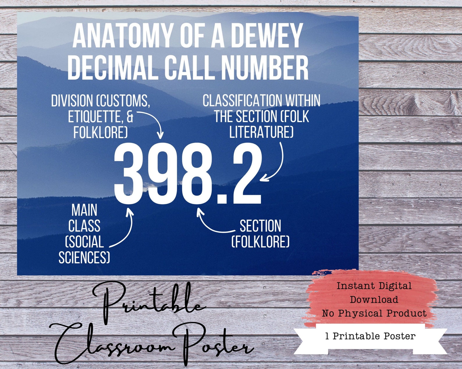 Dewey Decimal Poster Dewey Decimal Sign Dewey Decimal - Etsy