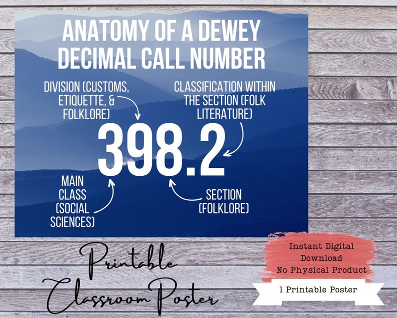 Dewey Decimal Poster Dewey Decimal Sign Dewey Decimal - Etsy