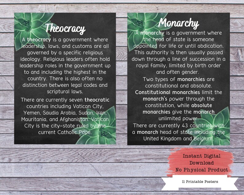 Types of Government Posters History Poster Social Studies - Etsy