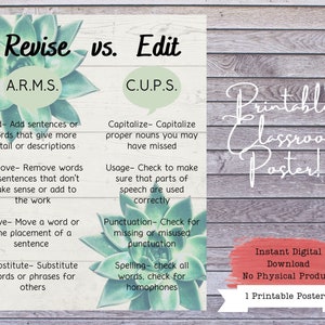 Editing Poster, Writing Poster, Classroom Printable, Classroom Posters ...