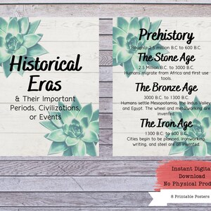 Historical Eras Printable Posters, History Timeline, World History ...
