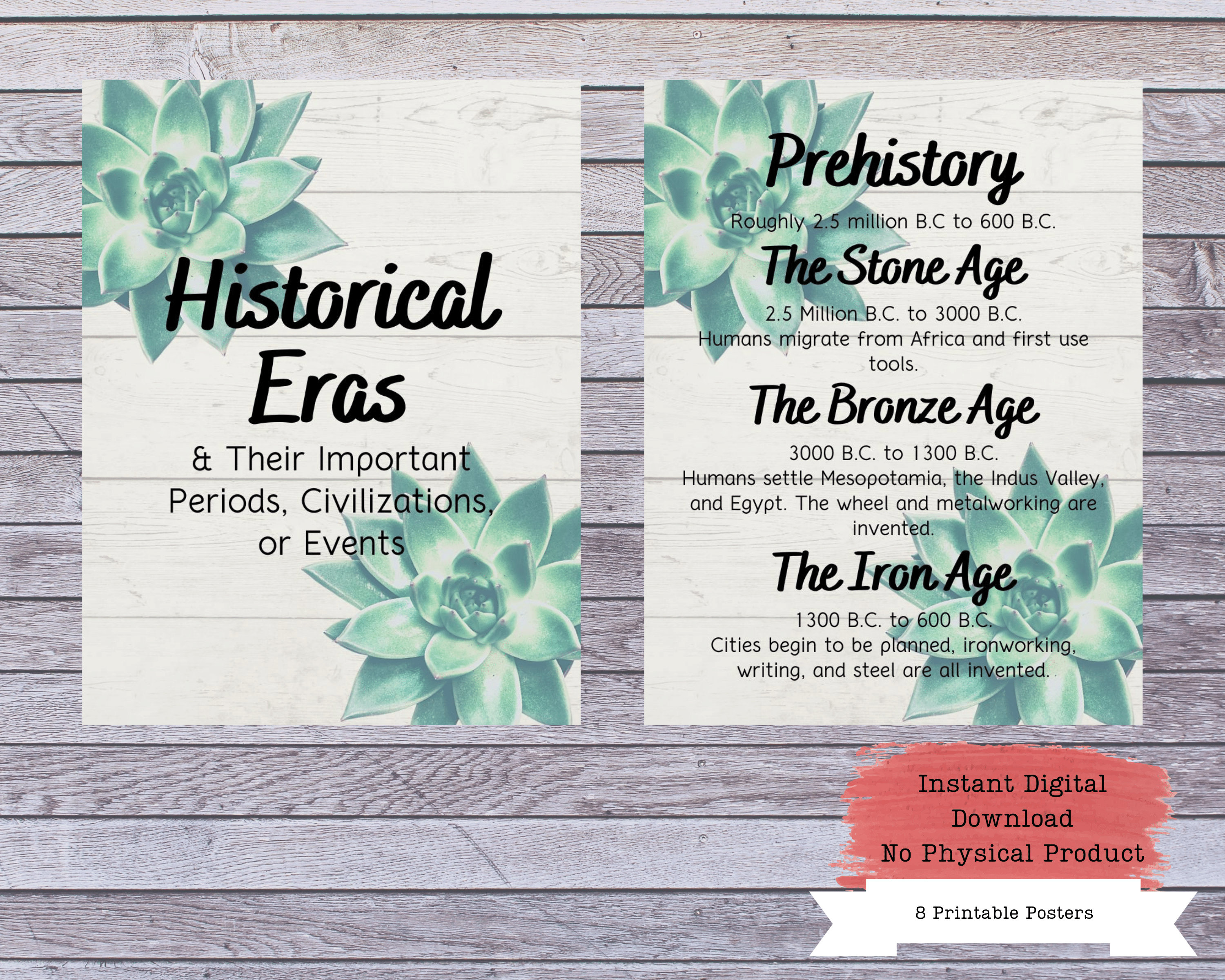 Historical Eras Printable Posters History Timeline World - Etsy