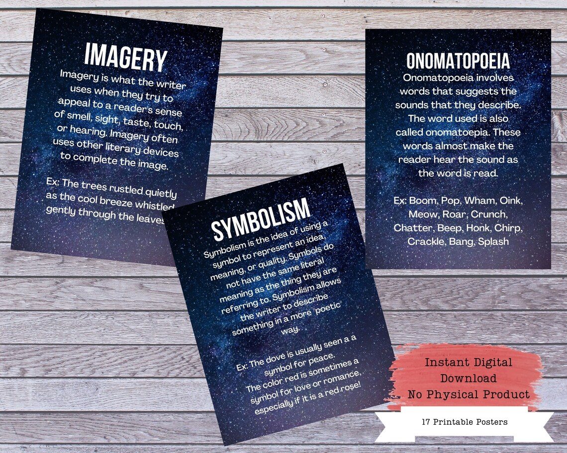 Printable Poster Set Literary Posters Literary Devices - Etsy