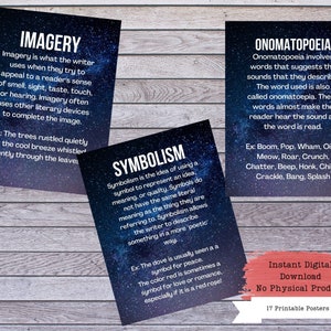 Printable Poster Set, Literary Posters, Literary Devices, Literature ...