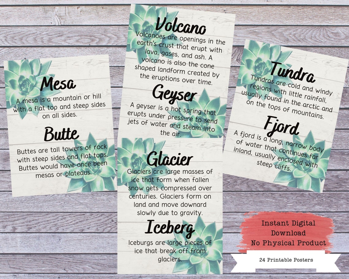 Geography Landforms Printable Poster Set Geography Classroom | Etsy