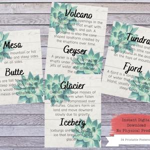 Geography Landforms Printable Poster Set, Geography Classroom Decor ...
