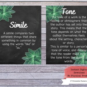 Poetry Printable Poster Set, Literary Devices, Literature Poster, High ...