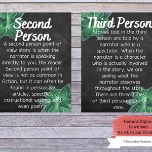 Literary Point of View Printable Poster Set, Literature Poster, High ...