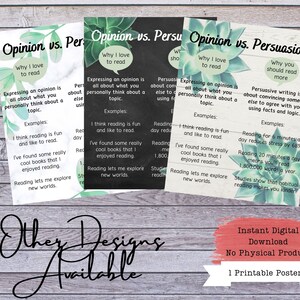 Writing Poster, Public Speaking, Speech Poster, Essay Posters, Writing ...