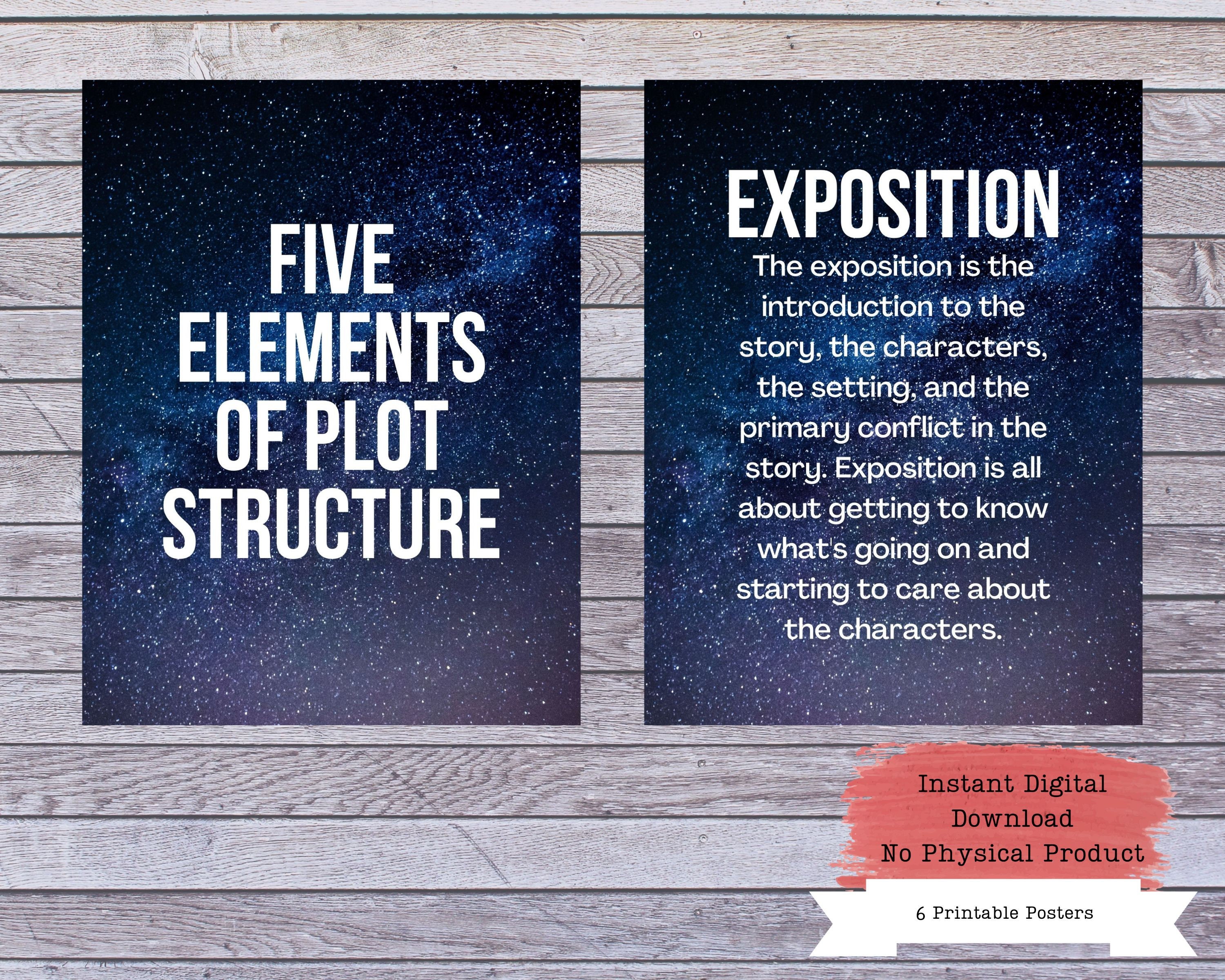 Parts of a Story Printable Poster Set Plot Posters Literary - Etsy UK