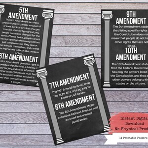 US Amendments Printable Poster Set, US Constitution Wall Art, Bill of ...