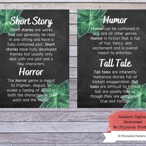 Fiction Literary Genres Printable Poster Set, Literary Posters ...