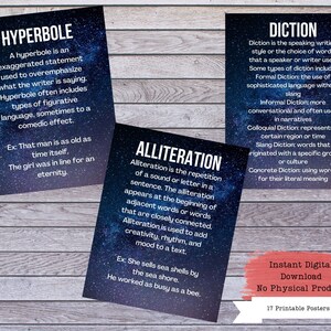 Printable Poster Set, Literary Posters, Literary Devices, Literature ...