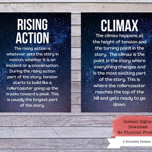 Parts of a Story Printable Poster Set, Plot Posters, Literary Posters ...