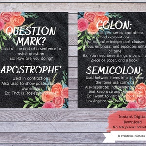 Printable ELA Poster, Punctuation Poster, English Teacher, Classroom ...