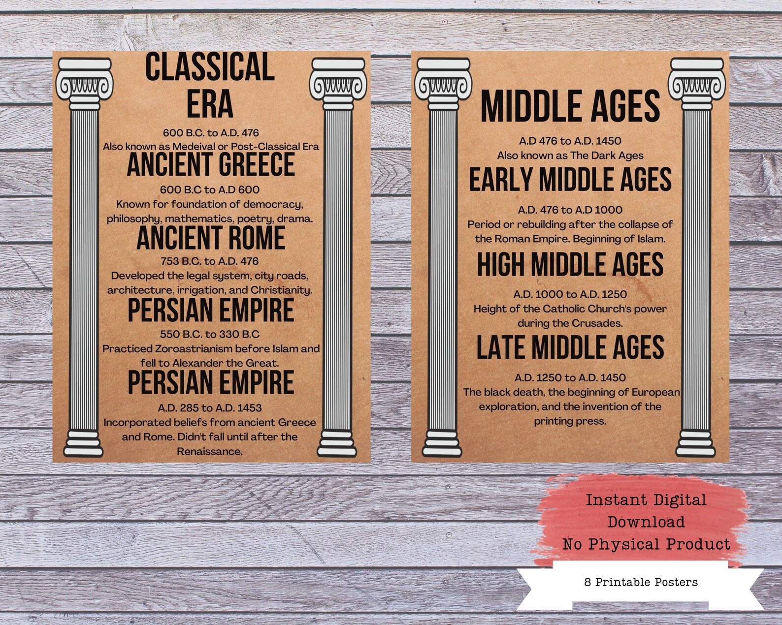 Historical Eras Printable Posters History Timeline World - Etsy