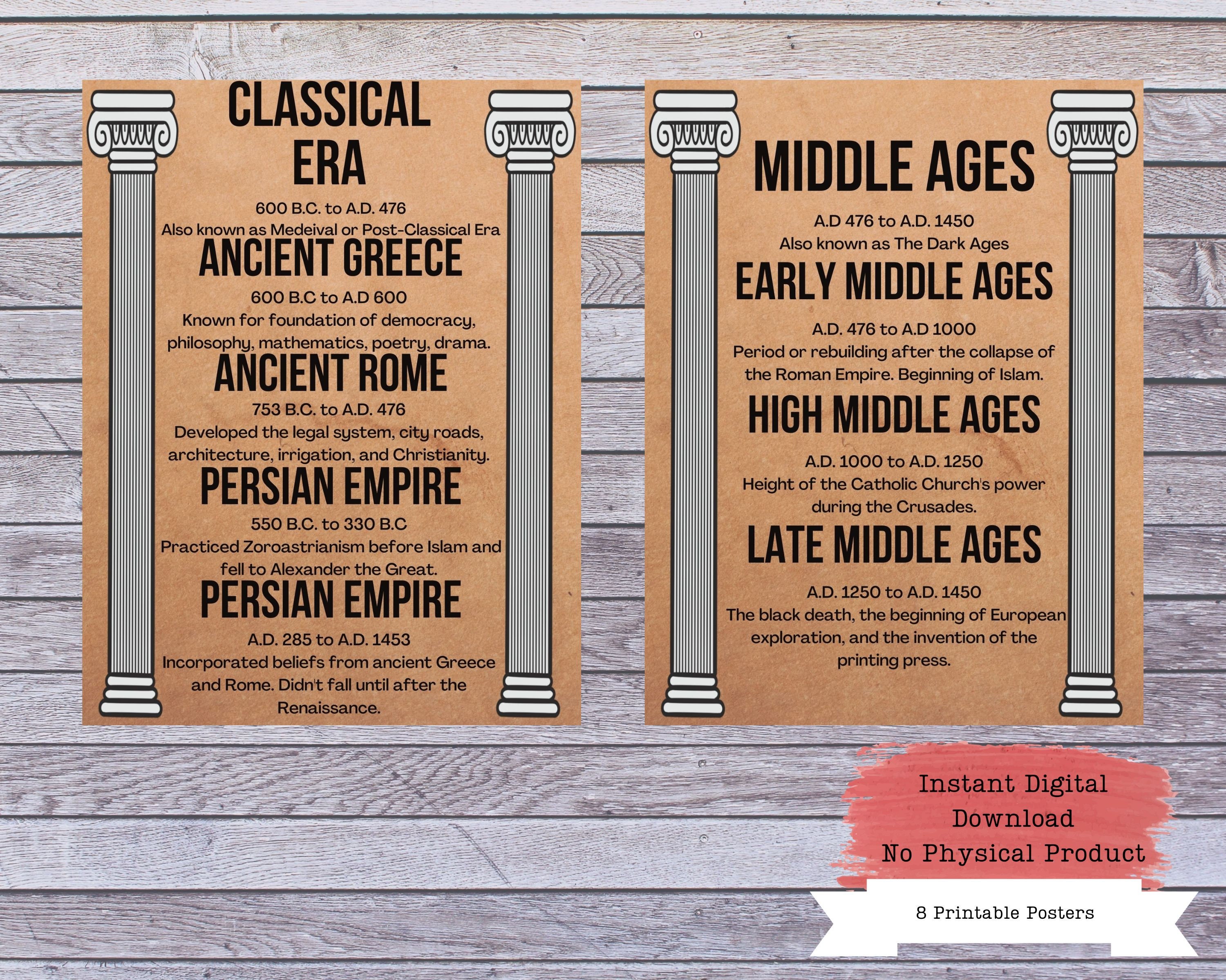 Historical Eras Printable Posters, History Timeline, World History ...