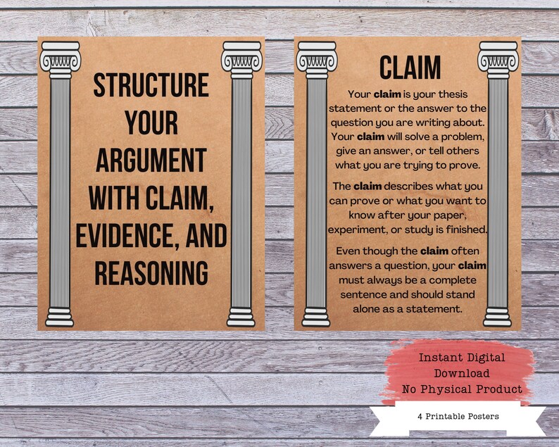 Claim Evidence Reasoning Classroom Posters, Essay Writing Posters ...