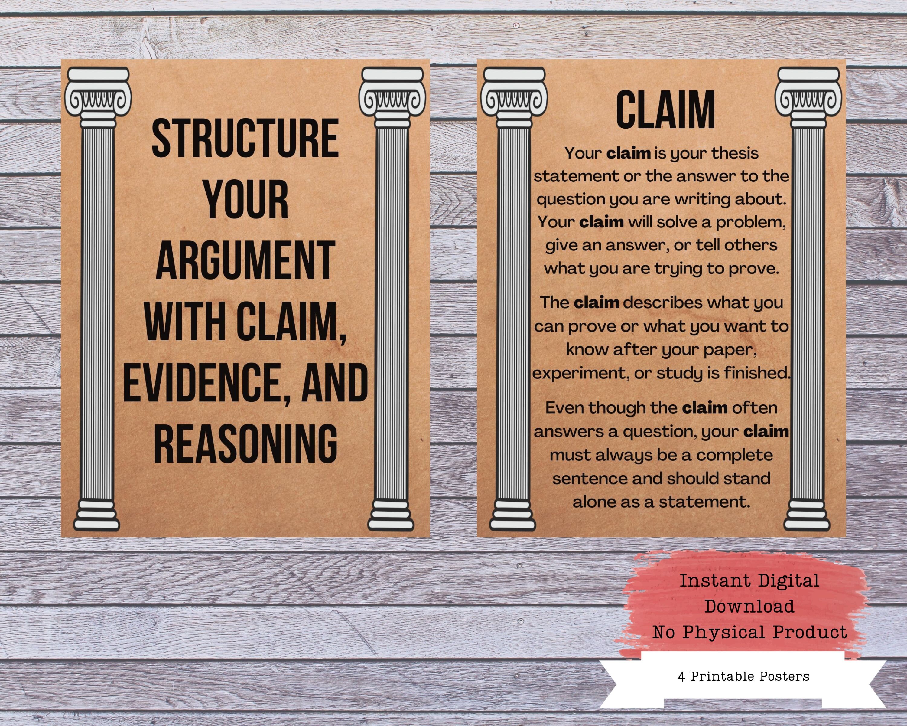 Claim Evidence Reasoning Classroom Posters, Essay Writing Posters ...