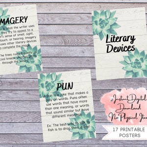 Literary Posters, Printable Poster Set, Literary Devices, Literature ...