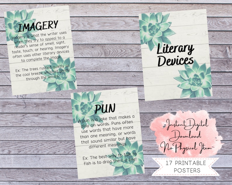 Literary Posters, Printable Poster Set, Literary Devices, Literature ...