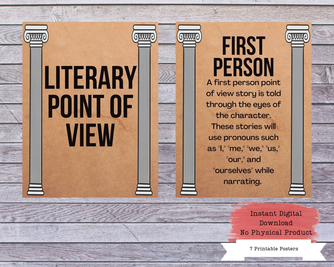 Literary Point of View Printable Poster Set, Literature Poster, High ...