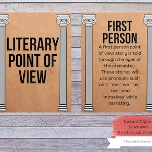 Literary Point of View Printable Poster Set, Literature Poster, High ...