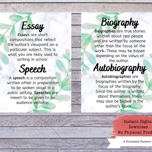 Nonfiction Literary Genres Printable Poster Set, Literary Posters ...