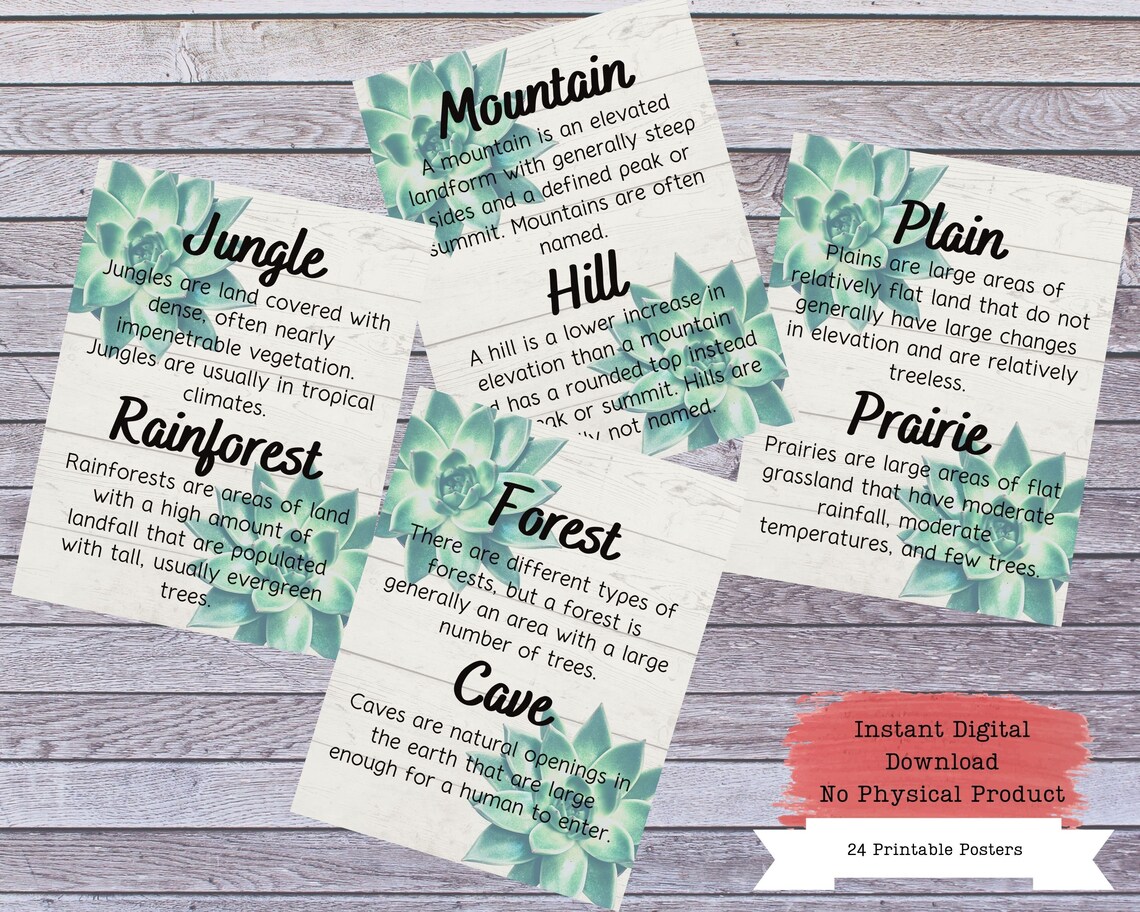 Geography Landforms Printable Poster Set Geography Classroom | Etsy