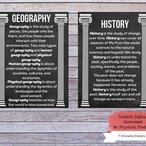 Social Studies Branches, History Classroom, History Class, History ...