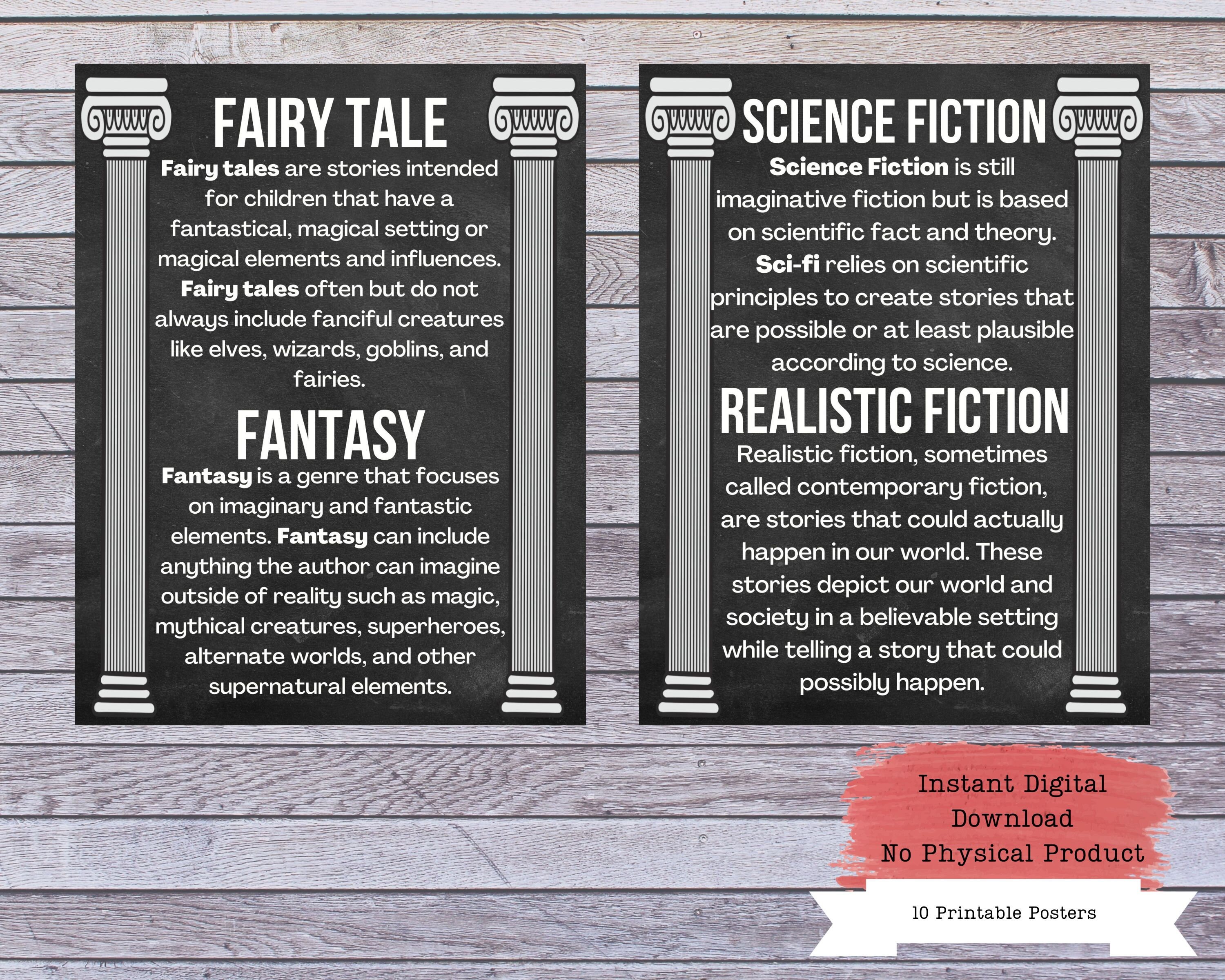 Fiction Literary Genres Printable Poster Set, Literary Posters ...