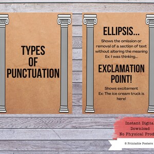 Printable ELA Poster, Punctuation Poster, English Teacher, Classroom ...