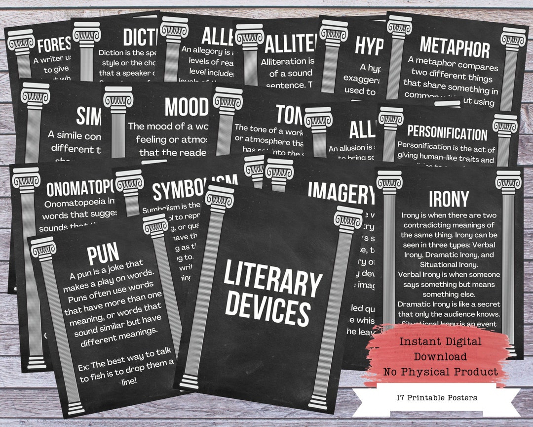Printable Poster Set, Literary Posters, Literary Devices, Literature ...