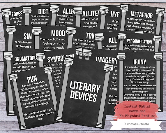 Printable Poster Set Literary Posters Literary Devices - Etsy