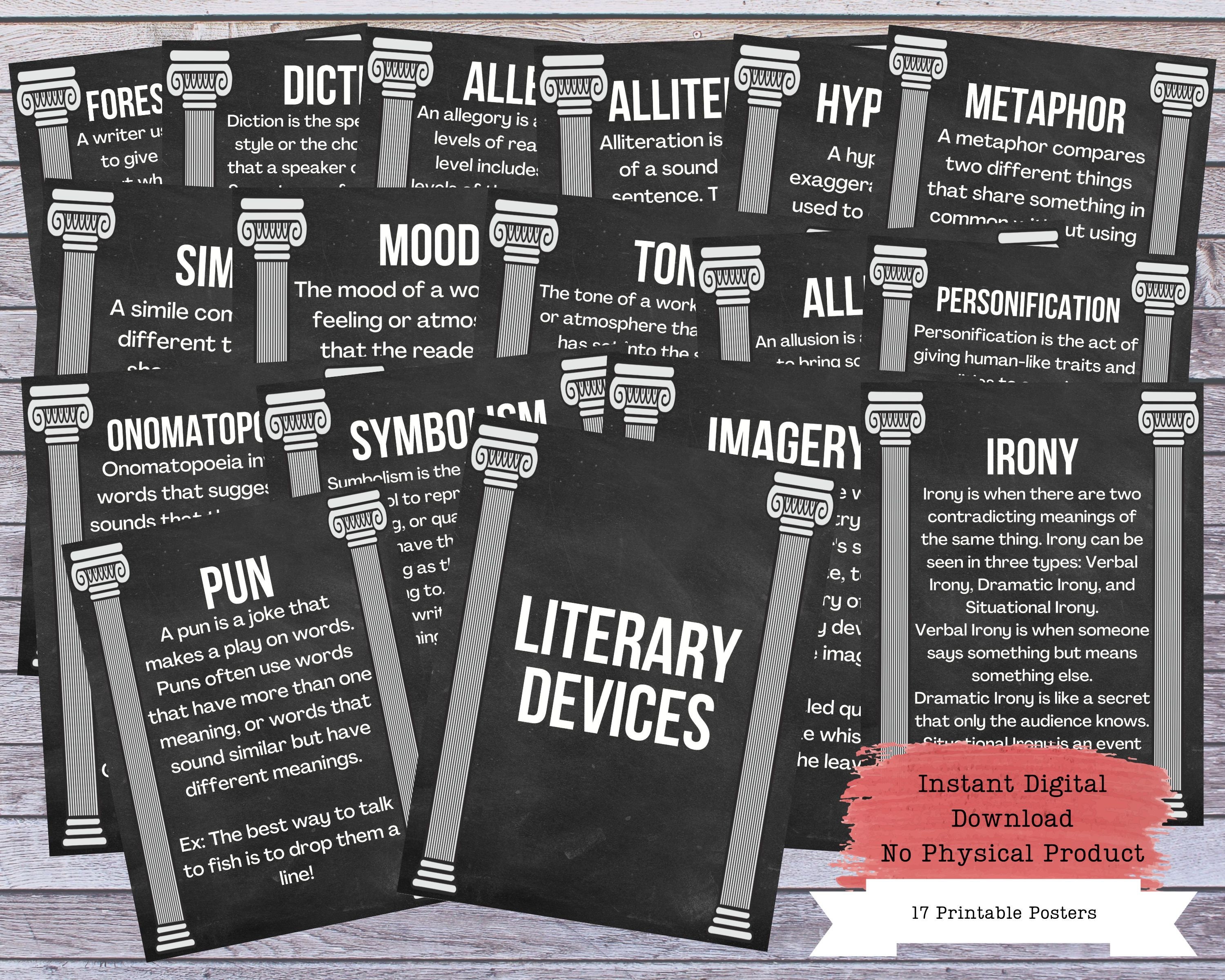 Printable Poster Set Literary Posters Literary Devices - Etsy Australia