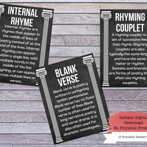 Poetry Terms Printable Poster Set, Literary Devices, Literature Poster ...