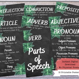 Printable ELA Poster, Parts of Speech, Chalkboard Poster, Grammar ...