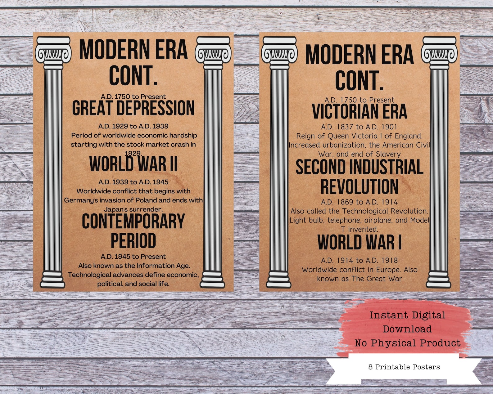 Historical Eras Printable Posters History Timeline World - Etsy