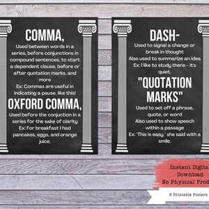 Printable ELA Poster, Punctuation Poster, English Teacher, Classroom ...