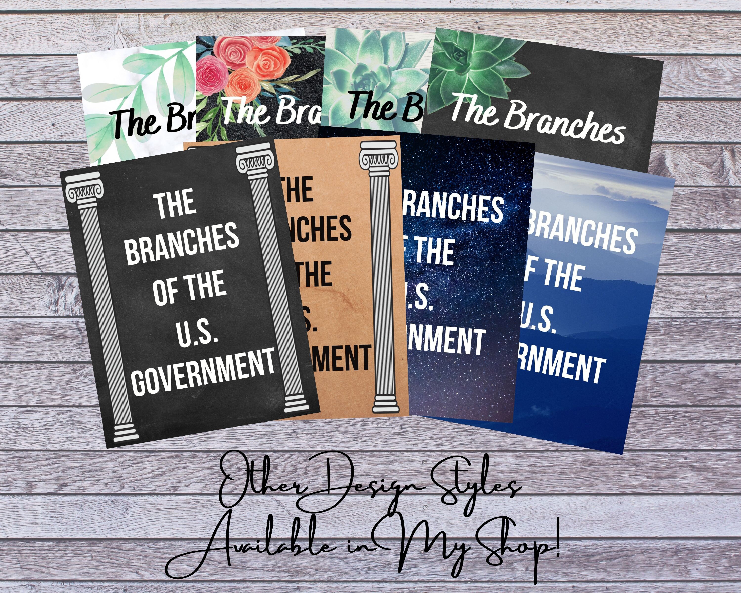 Printable Poster Set English Posters Classroom Decor - Etsy