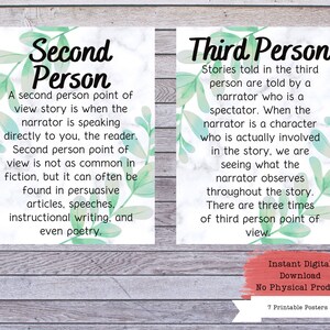 Literary Point of View Printable Poster Set, Literature Poster, High ...