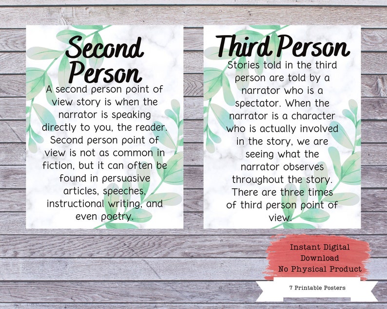 Literary Point of View Printable Poster Set Literature - Etsy