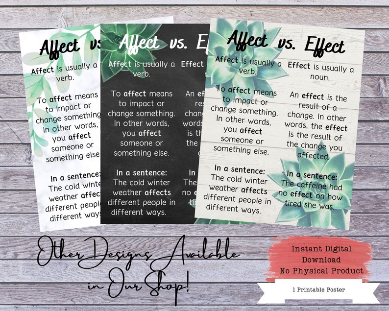 Affect and Effect Classroom Poster, English Class Poster, Reading ...
