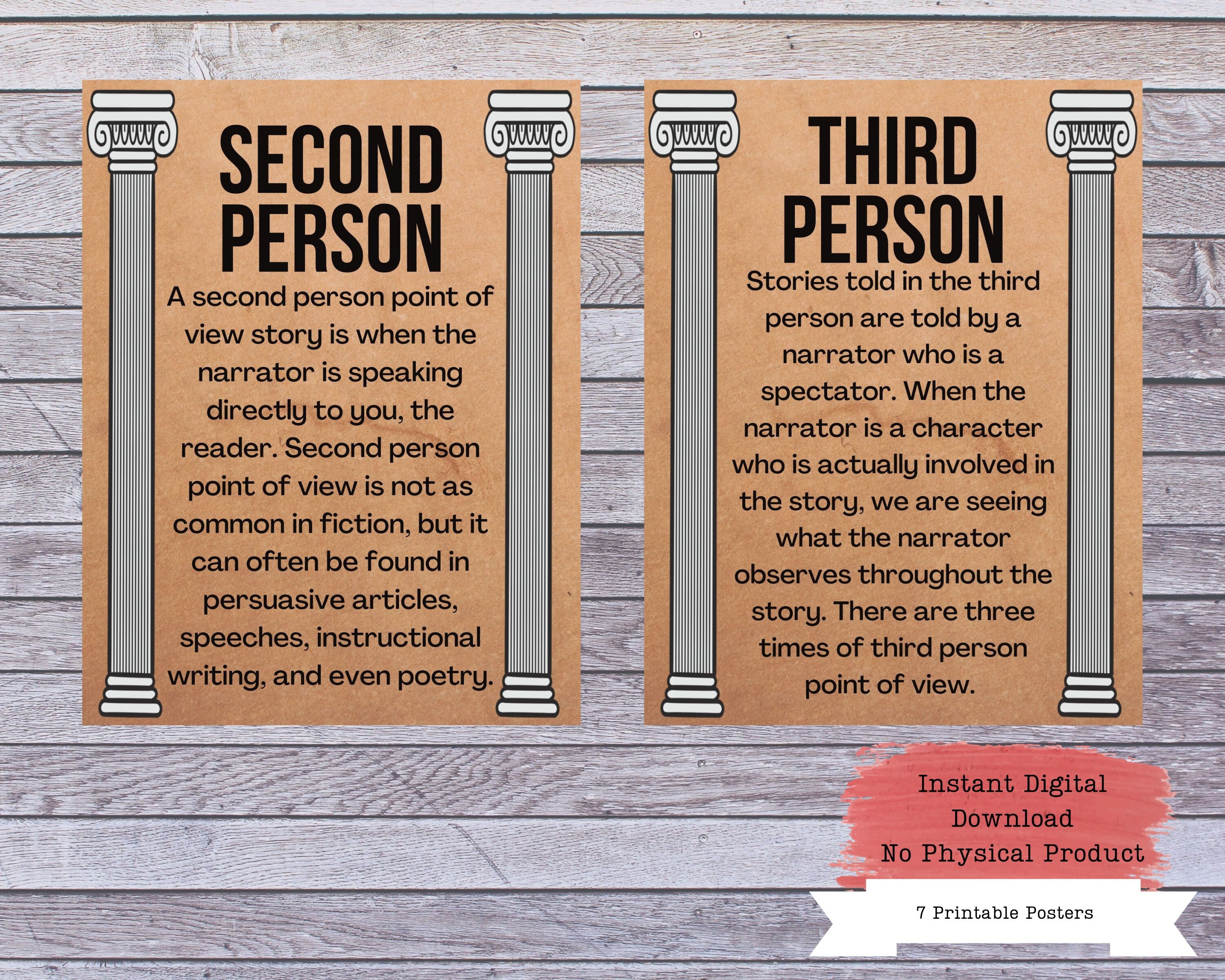 Literary Point of View Printable Poster Set, Literature Poster, High ...