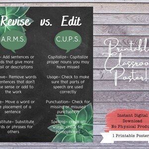 Editing Poster, Classroom Posters, Classroom Download, Writing Poster ...