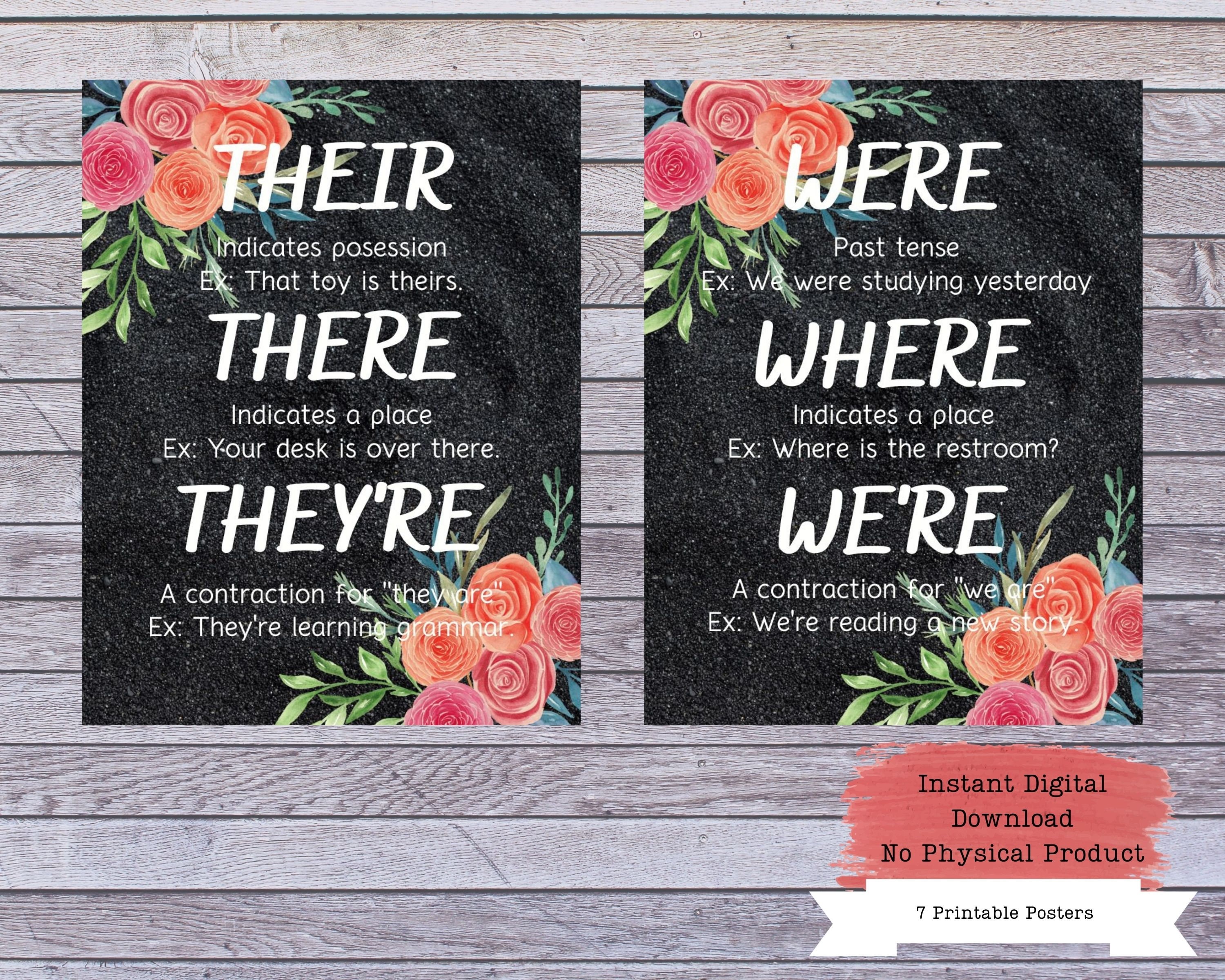 Printable Poster Set, English Posters, Classroom Decor, Grammar Poster ...
