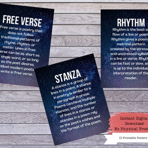 Poetry Terms Printable Poster Set, Literary Devices, Literature Poster ...